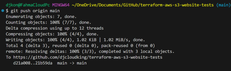 Writing Terraform Tests – Cloud with DJ