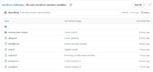 How To Protect Sensitive Input Variables with Terraform – Cloud with DJ